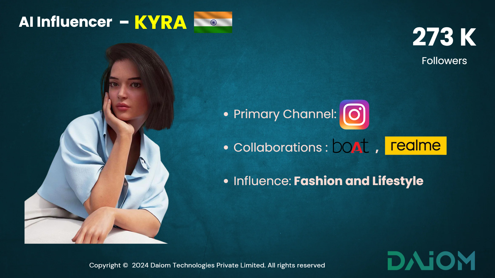 Will AI Influencers Change the Future of Influencer Marketing? - DAIOM